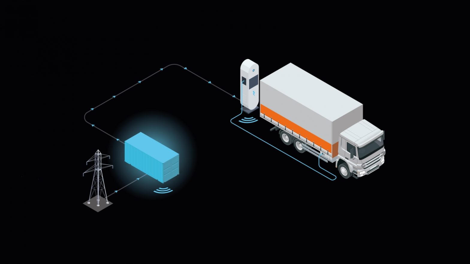 EV Discovery Programme | Zenobē & Vertellus