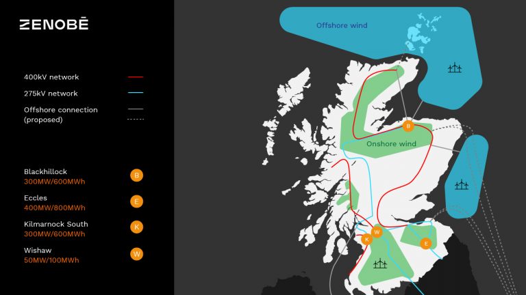 Eccles, Scottish Borders 400MW Battery Energy Storage System - Zenobē