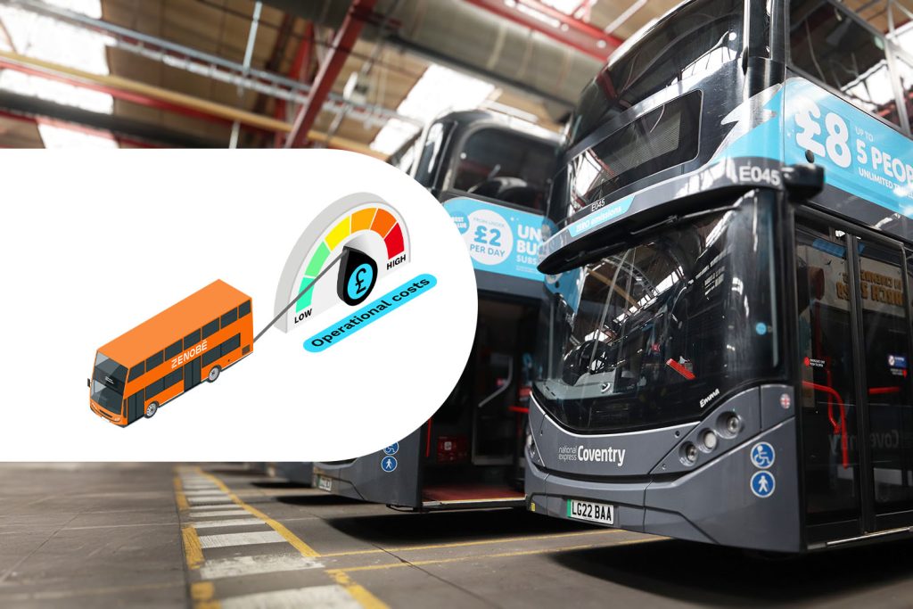 Lifetime costs of an electric fleet, and where to start with TCO